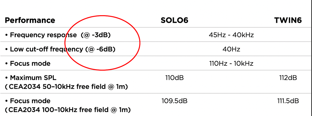 【叉烧网】花了17年！Focal SM6 系列监听音箱升级 ST6 - 哔哩哔哩