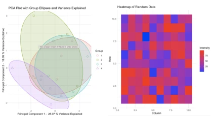 从理论到实践：BIOMOD2带你深入物种分布模拟、生物多样性保护、生态数据分析 科学制图 - 哔哩哔哩