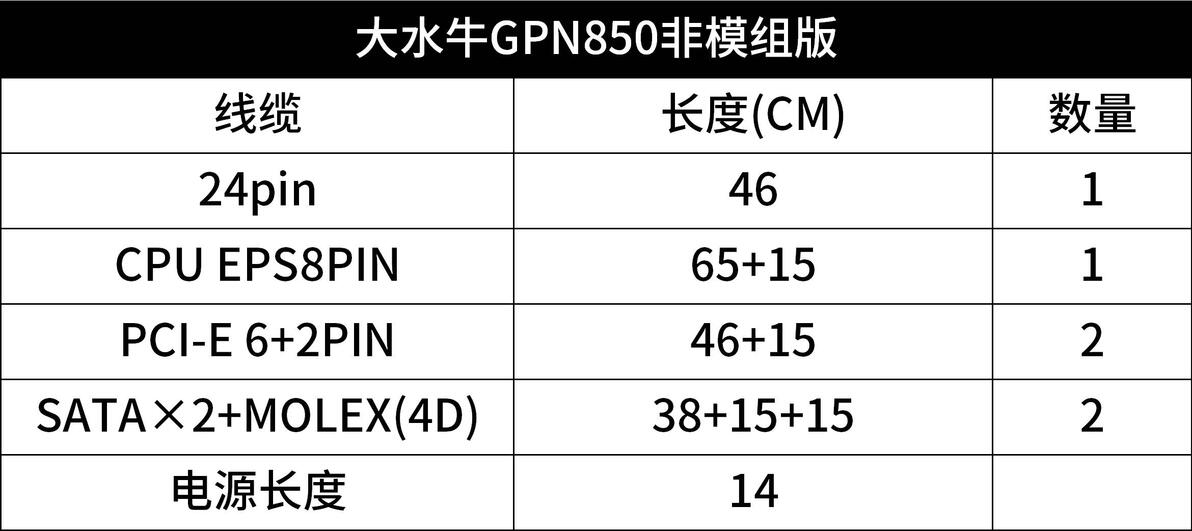 倒是还没接地府，超便宜的750W金牌全模组电源大水牛GPN850拆解评测 - 哔哩哔哩