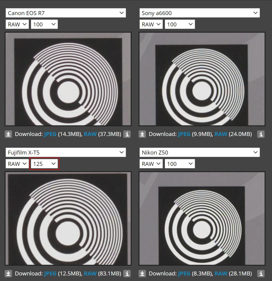 DPReview佳能EOS R7图文测评：银奖87分 - 哔哩哔哩