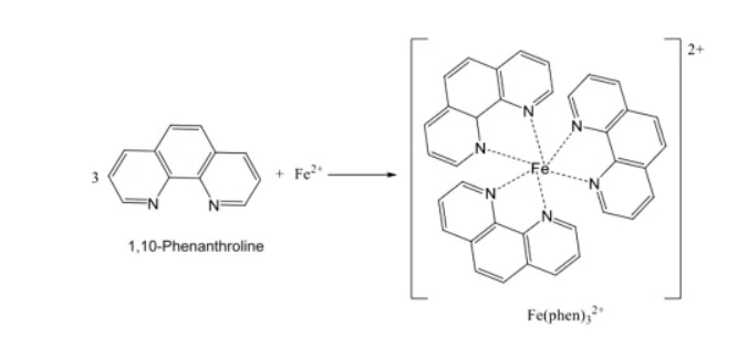 o-Phenanthroline monohydrate；铁离子探针 - 哔哩哔哩