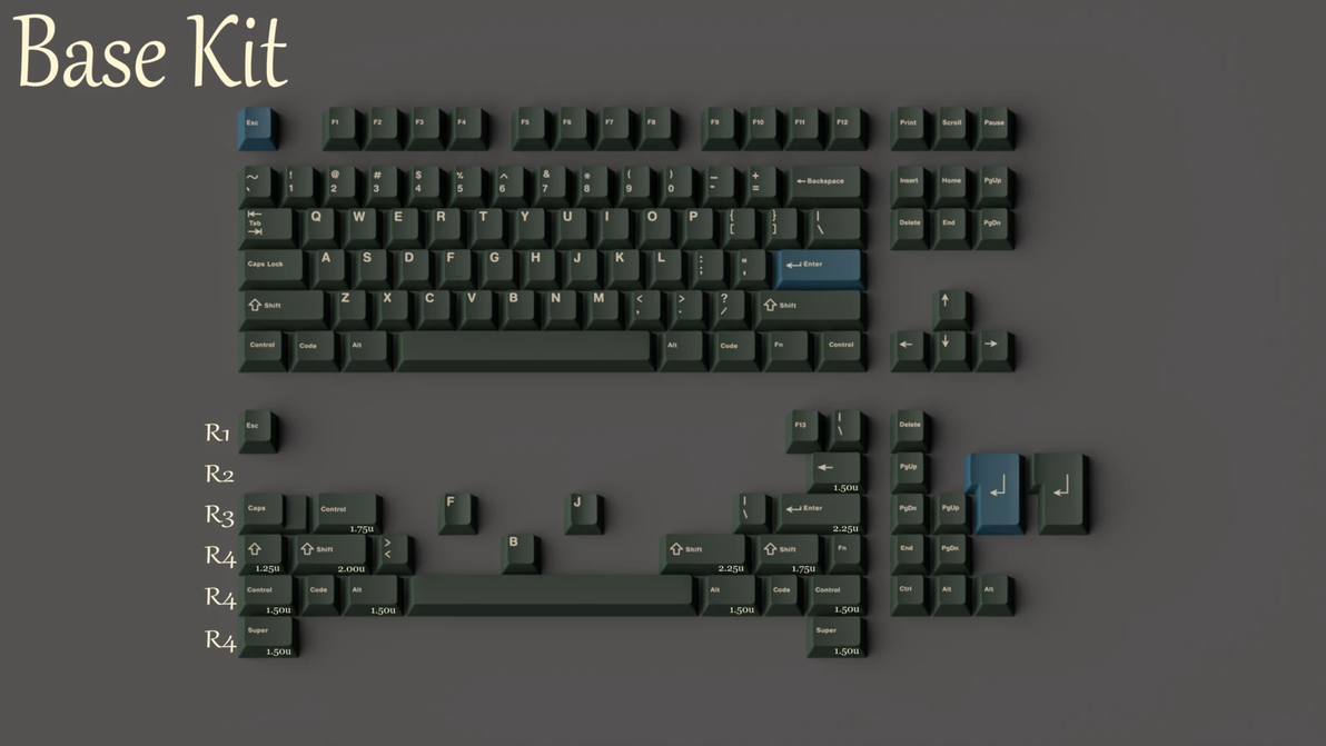 《日·键圈时刻表》OwLab Spring今晚开团 - 哔哩哔哩