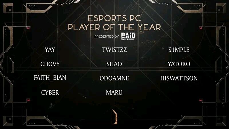 【CSGO】device回家！s1mple获最佳选手提名，Bntet前往外国队伍。 - 哔哩哔哩