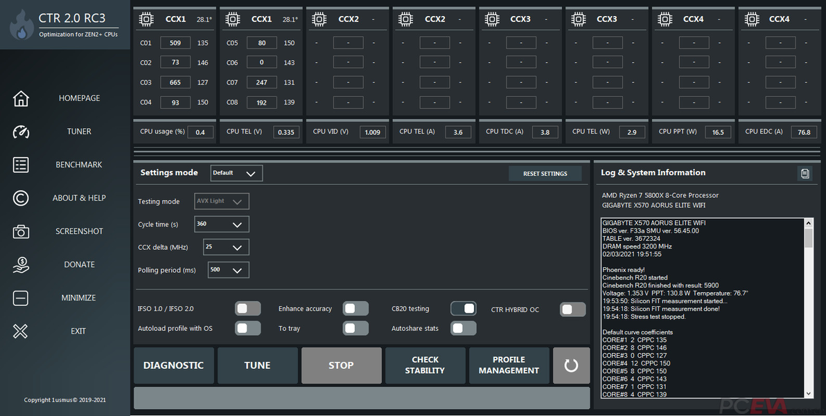 CTR2.0实测：寻找性能和功耗平衡点 - 哔哩哔哩