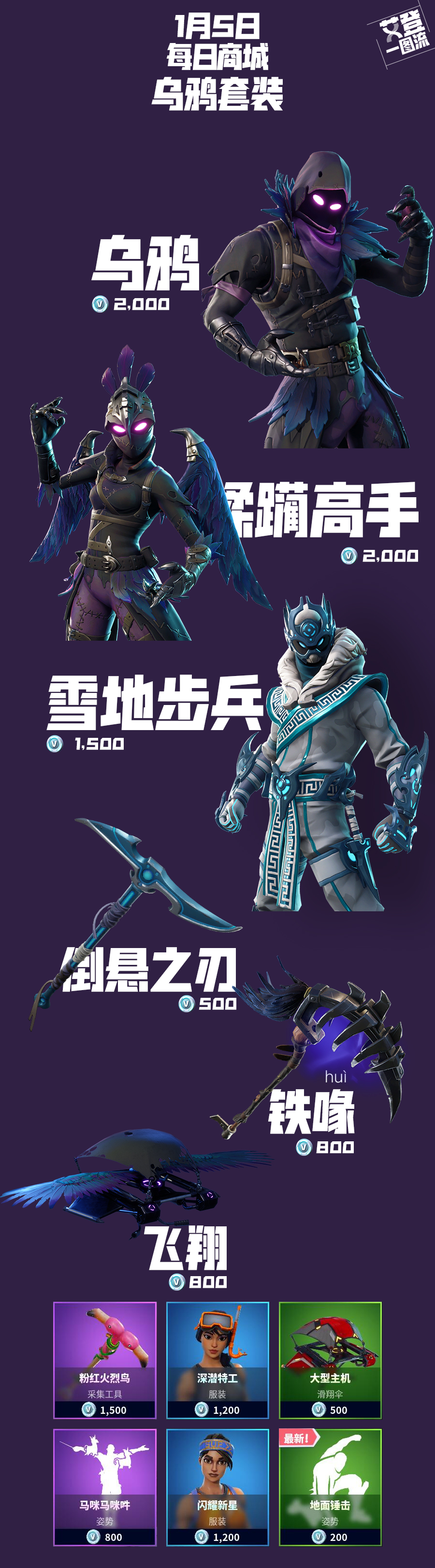 【堡垒之夜】1月5日每日商城皮肤更新一栏（一图流）乌鸦返场！！ 哔哩哔哩