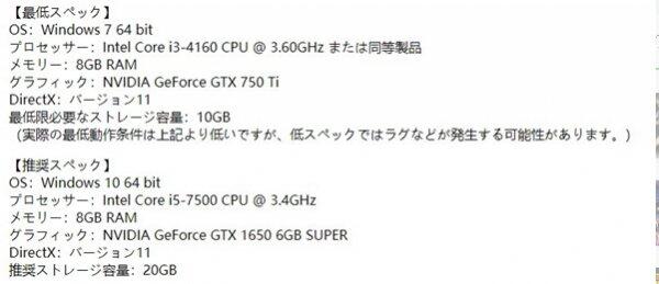 胜利女神NIKKEpc端配置要求 电脑推荐配置要求一览 - 哔哩哔哩