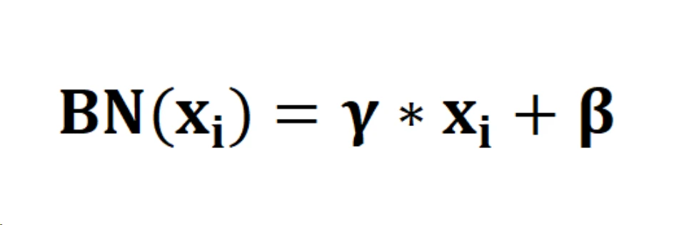 什么是二维批量归一化操作，如何使用BatchNorm2d层 - 哔哩哔哩