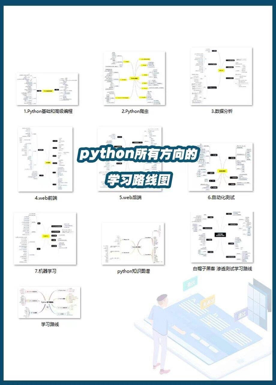 用Python画圣诞树！（附代码） - 哔哩哔哩
