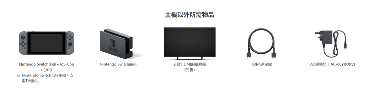 Switch|我可能知道为什么你家电视无法使用Switch TV模式 - 哔哩哔哩