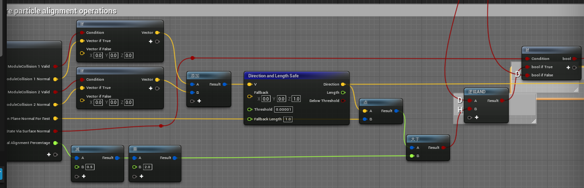 UE Niagara Collision模块 浅谈 - 哔哩哔哩