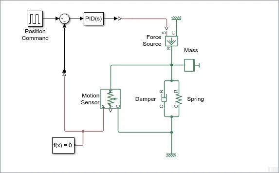 走进Simscape之搭建简单的物理模型八步走（官方帮助文档学习） - 哔哩哔哩