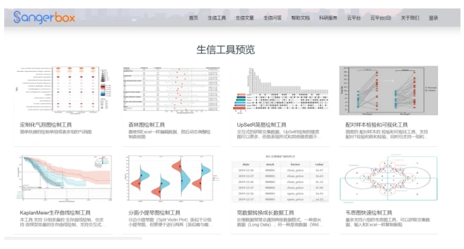 有哪些你认为好用科研绘图软件？ - 哔哩哔哩