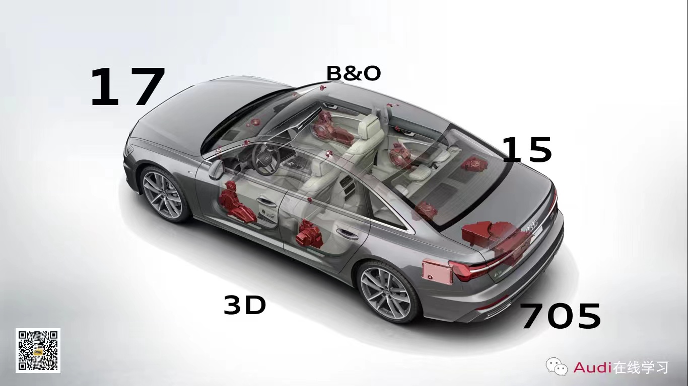沉浸体验奥迪A6L深度讲解大B&O音响系统《A6L大bo全网首发深度讲解短视频》 - 哔哩哔哩