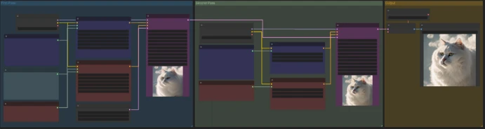 【玩转SD】深度讲解SDXL Base+Refiner完整流程（Comfyui）文档 - 哔哩哔哩