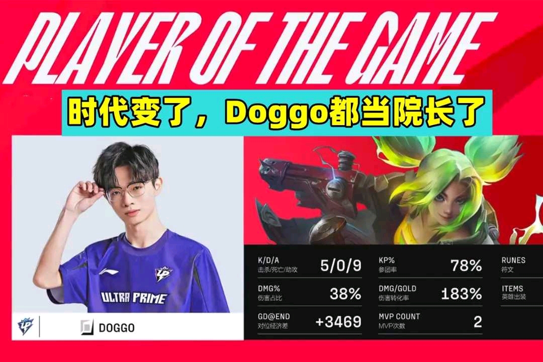 Doggo都能当院长？Ning直言：开团我直接上，他们居然没跟 - 哔哩哔哩
