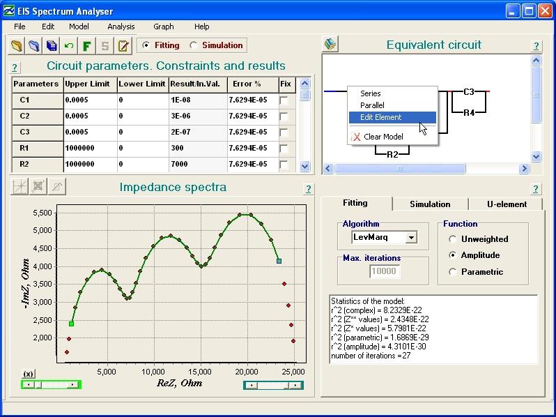 比Zview和ZSimpWin更好用的免费EIS拟合工具 EIS Spectrum Analyser 安装及使用教程 - 哔哩哔哩