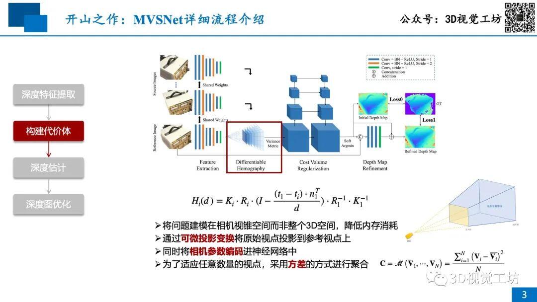基于深度学习的三维重建MVSNet系列 [论文+源码+应用+科研] - 哔哩哔哩