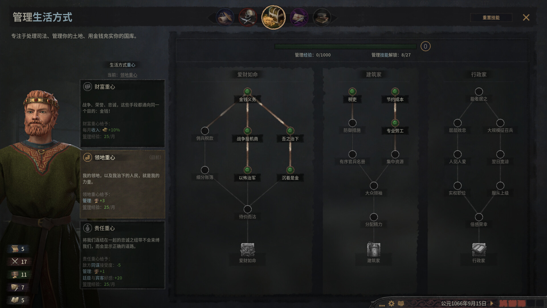 【十字军之王3/CK3】新手指南（一）入门 - 哔哩哔哩