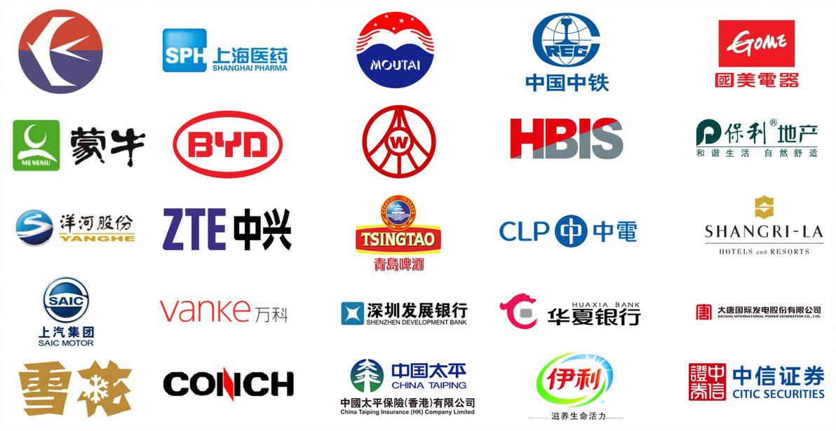Logos for Brand Finance China 100 2012 - 哔哩哔哩