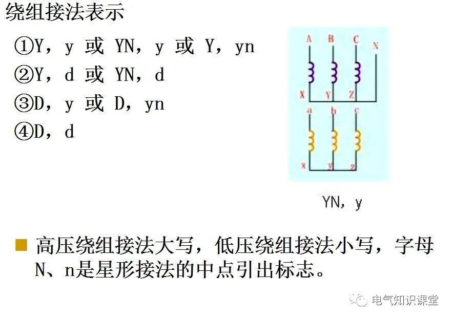 变压器接线组别Dyn11，Yyn0和Yd1的表示方法及使用场合，图文详解 - 哔哩哔哩