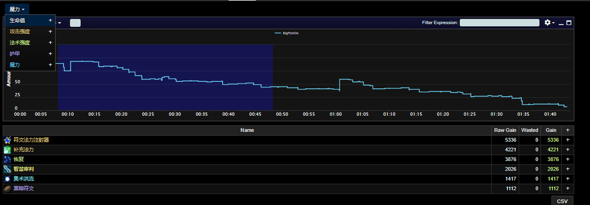 魔兽世界怀旧服WCL（怎么看）学习大佬LOG - 哔哩哔哩