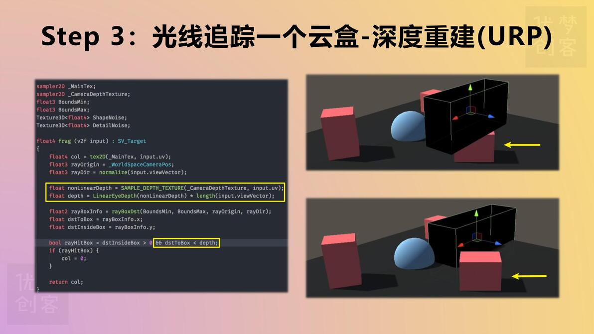 小白也能看懂的Ray March体积云 - 哔哩哔哩