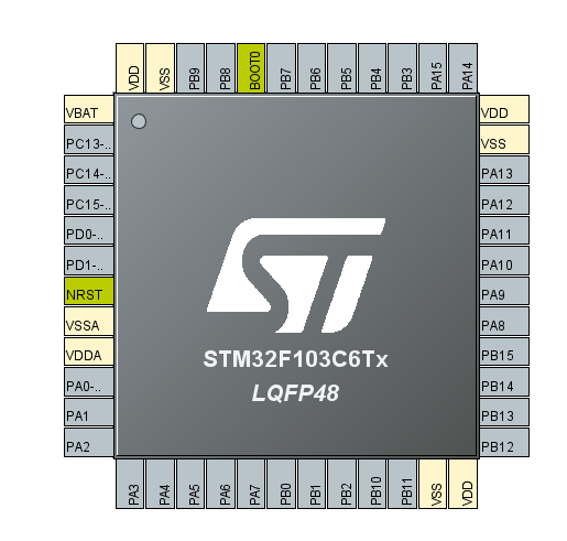 STM32驱动WS2812指南 - 哔哩哔哩
