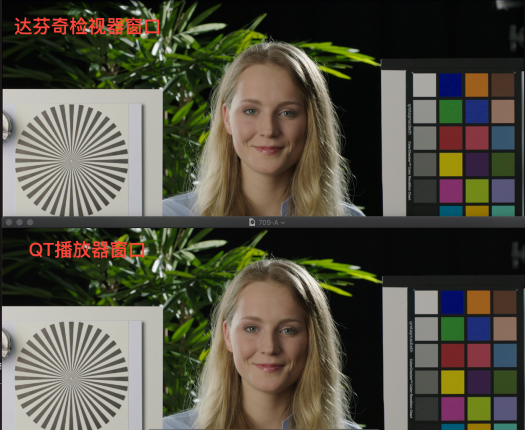 Rec.709-A 真的可以帮我们解决色彩不一致的问题么? - 哔哩哔哩