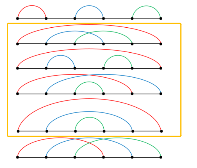 Codeforces Round #722 (Div. 2)（C-F） - 哔哩哔哩