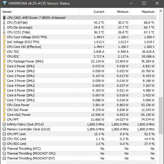MSI Afterburner显示三代锐龙的数据的方法 - 哔哩哔哩