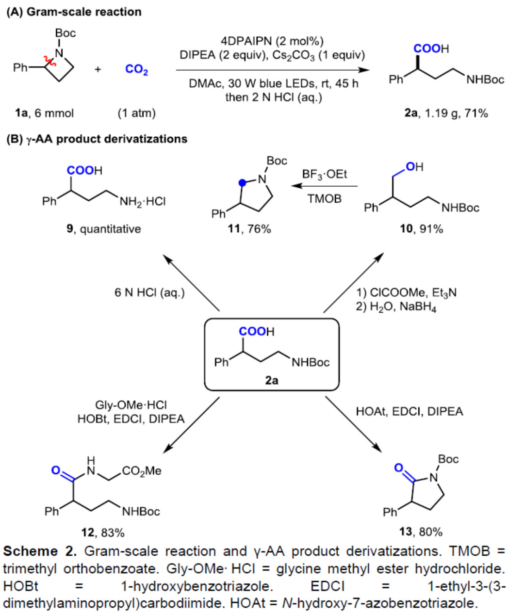 Angew：四川大学余达刚与叶剑衡课题组可见光催化CO2参与的环胺化合物C-N键羧基化反应 - 哔哩哔哩