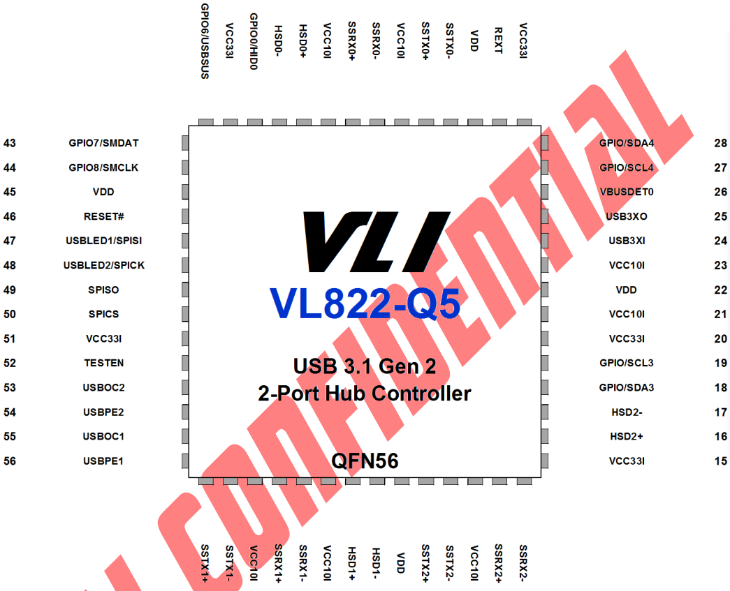 USB3.1 10Gbps GEN2 HUB芯片之VL822简述及运用 - 哔哩哔哩