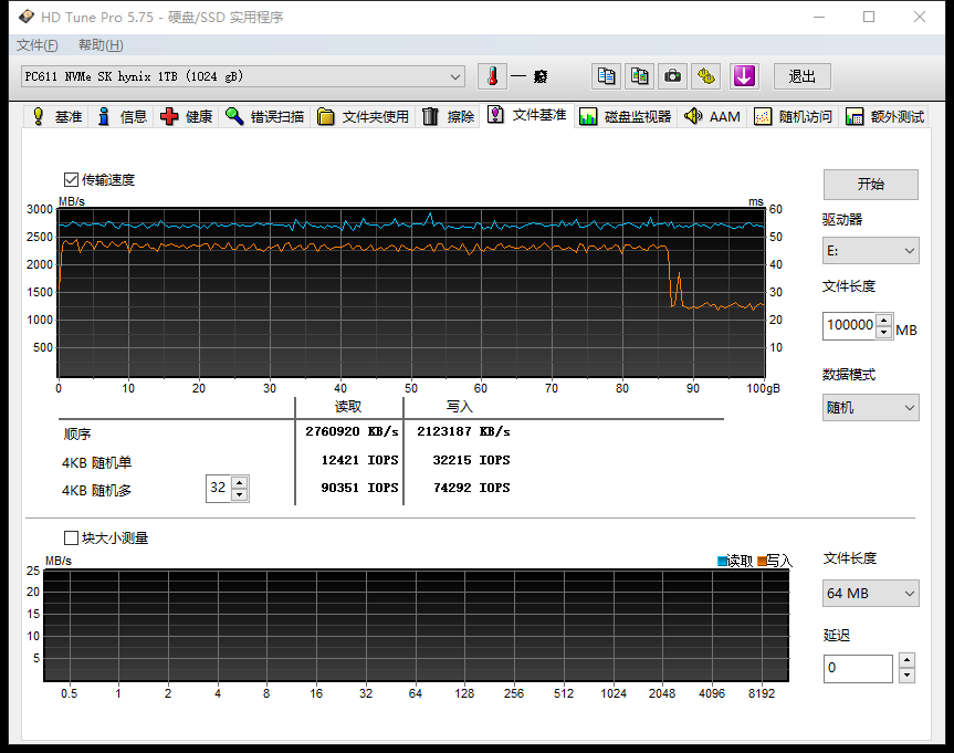 PC611 PM981A SN730 PC601 PM981 SN720 6款旗舰/次旗舰OEM固态硬盘1T版本对比评测 - 哔哩哔哩