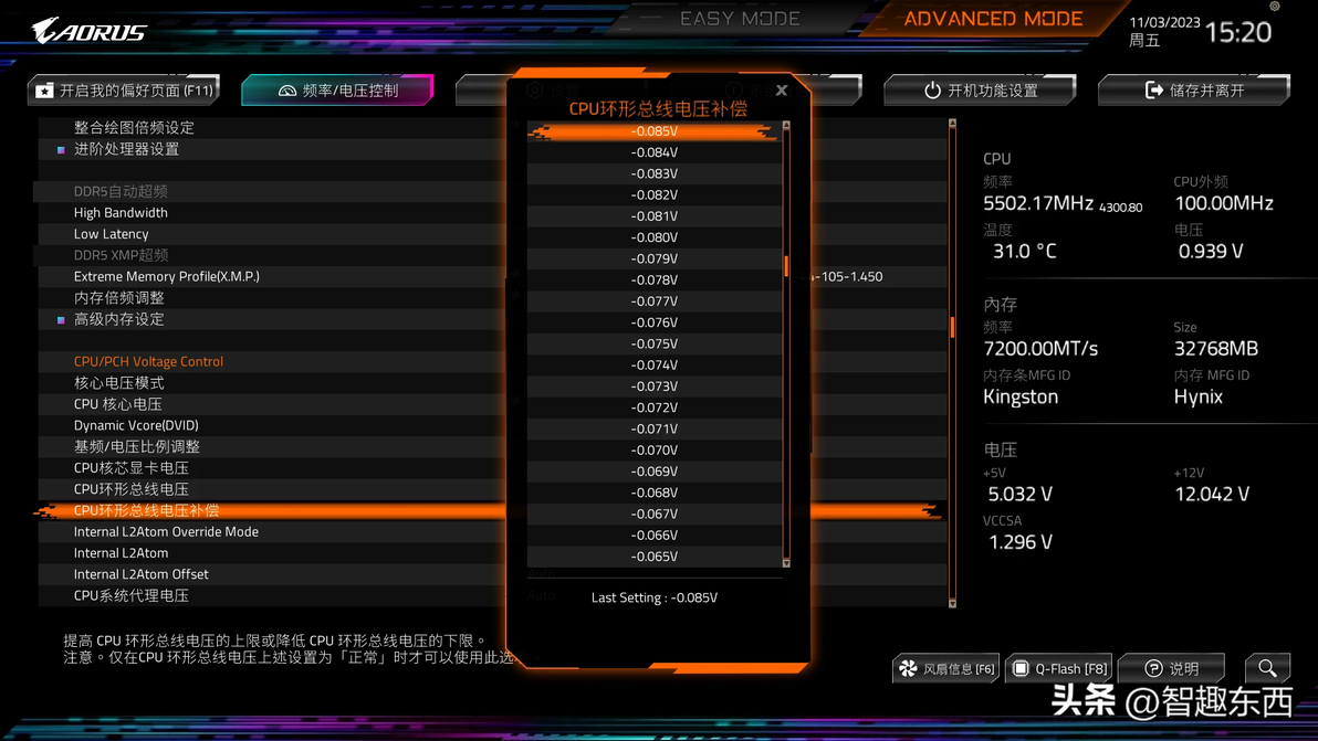 功耗骤降60W！Intel酷睿第14代i7 14700K的另类打开姿势 - 哔哩哔哩