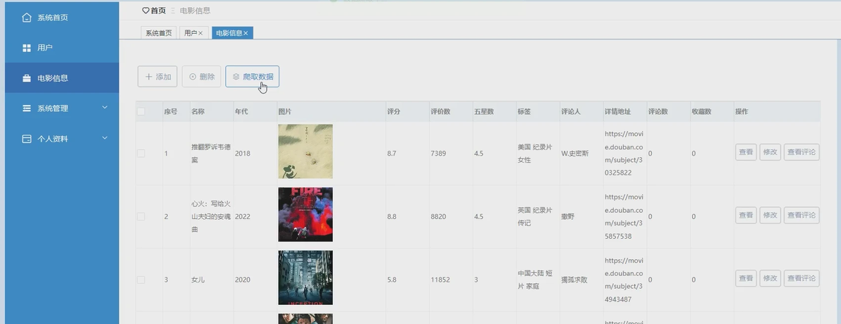 计算机毕业设计 基于python的电影数据分析及可视化系统【python爬虫大数据定制】 哔哩哔哩