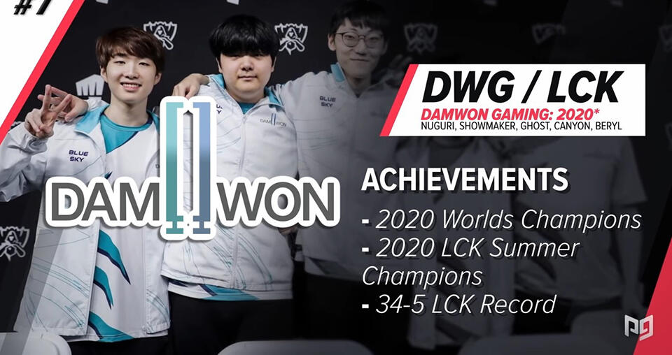 外媒评选LOL史上最具统治力的10支战队：SSW仅排第二，FPX未能上榜 - 哔哩哔哩