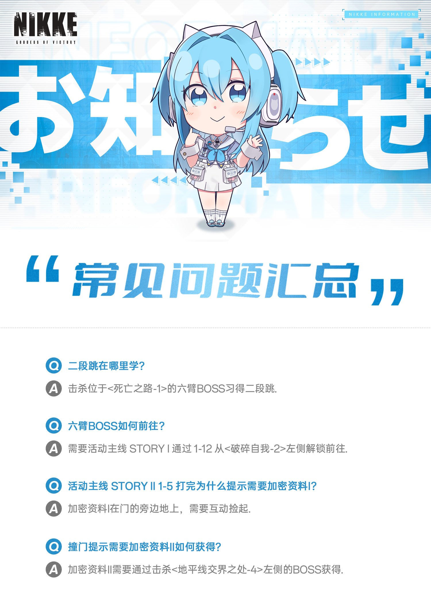 【NIKKE】二周年小游戏“IN THE MIRROR” 100%全收集详细地图坐标（存档） - 哔哩哔哩