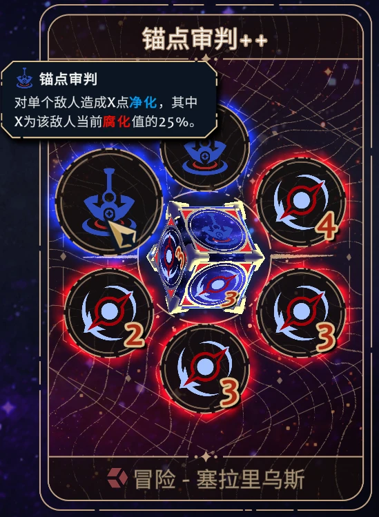 [Astrea]全成就简易指南 - 哔哩哔哩