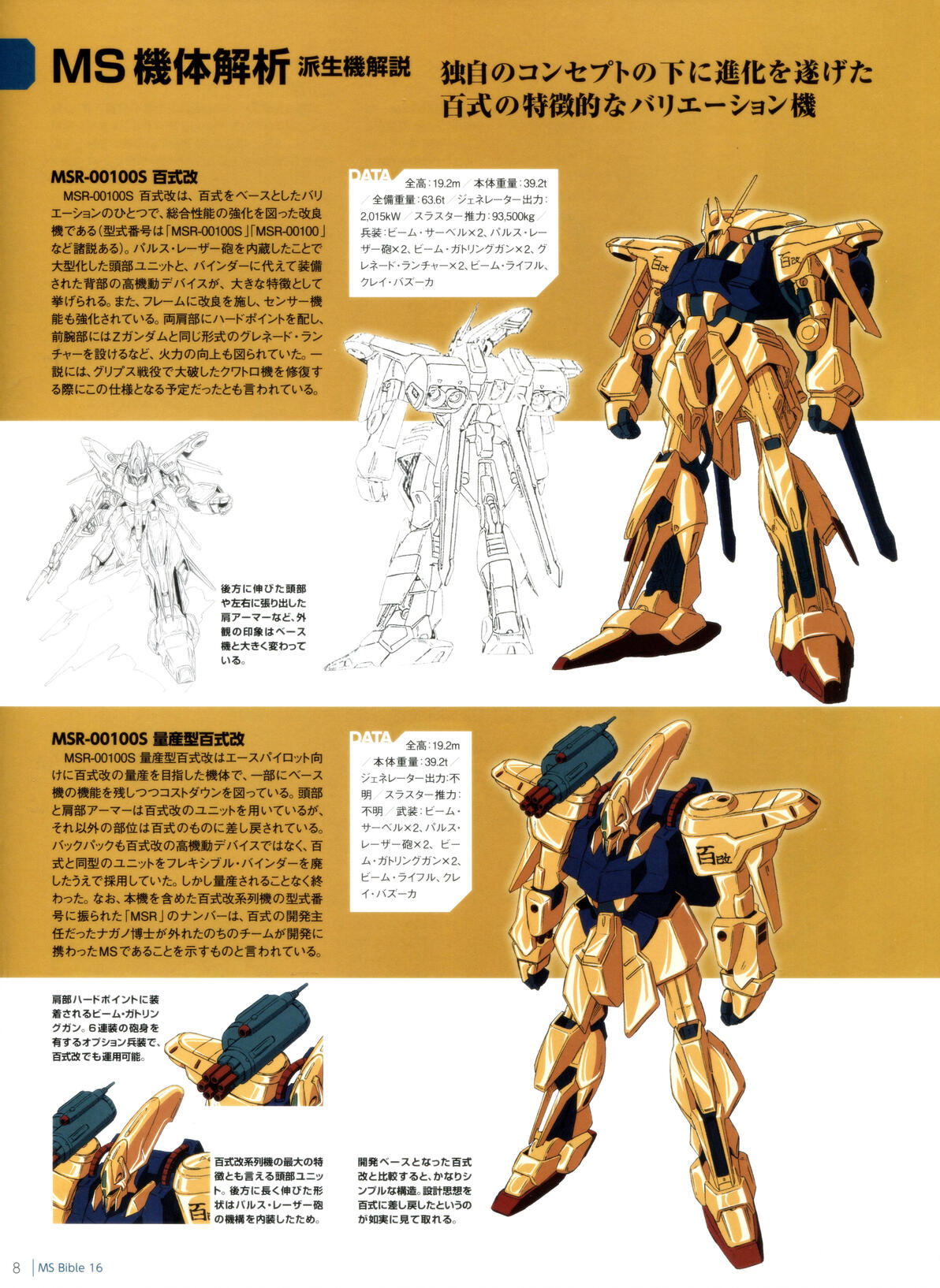 【一曰Acg】Gundam MS Bible 高达MS圣经 Z-MSV系列 MSZ-008 Z高达Ⅱ 日文原版 - 哔哩哔哩