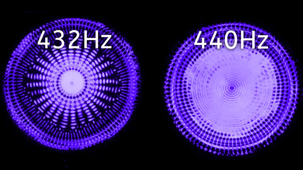 电脑全局标准音调整指南（440Hz调至432Hz） - 哔哩哔哩