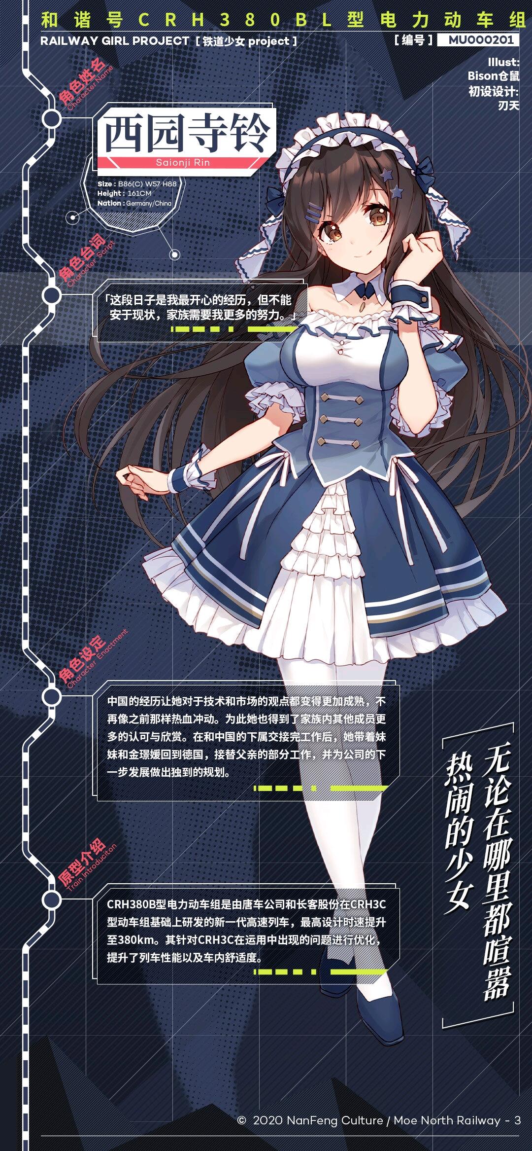 铁道少女project 人物角色介绍图总计（闲的蛋疼）动车篇 - 哔哩哔哩