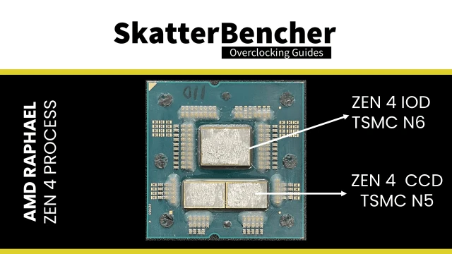 转载机翻一个大佬的zen4超频教程 - 哔哩哔哩