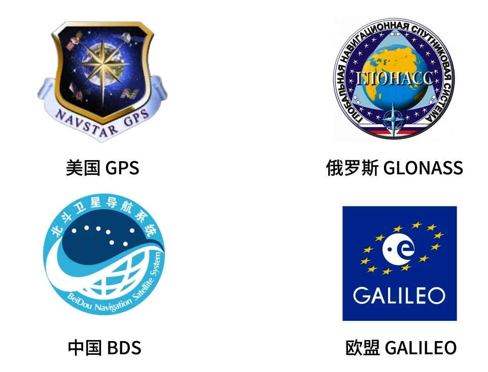 GPS传感器 | 从零开始认识各种传感器【硬禾器件小百科 第三十期】 - 哔哩哔哩