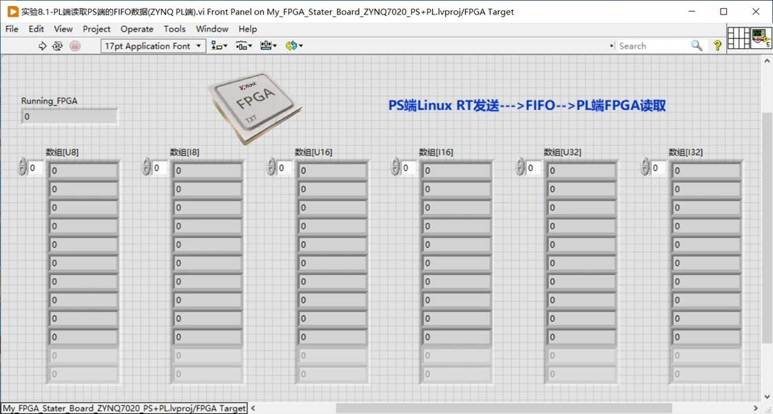 第6章>>实验8：PS(ARM)端与PL端FPGA通过FIFO队列进行交互《LabVIEW FPGA ZYNQ宝典》 - 哔哩哔哩