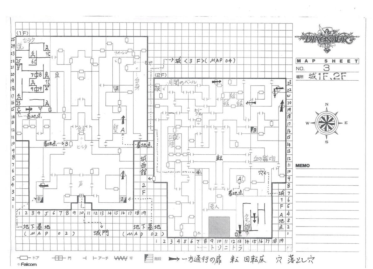 Falcom 《恐龙》 DINOSAUR 攻略笔记 - 哔哩哔哩