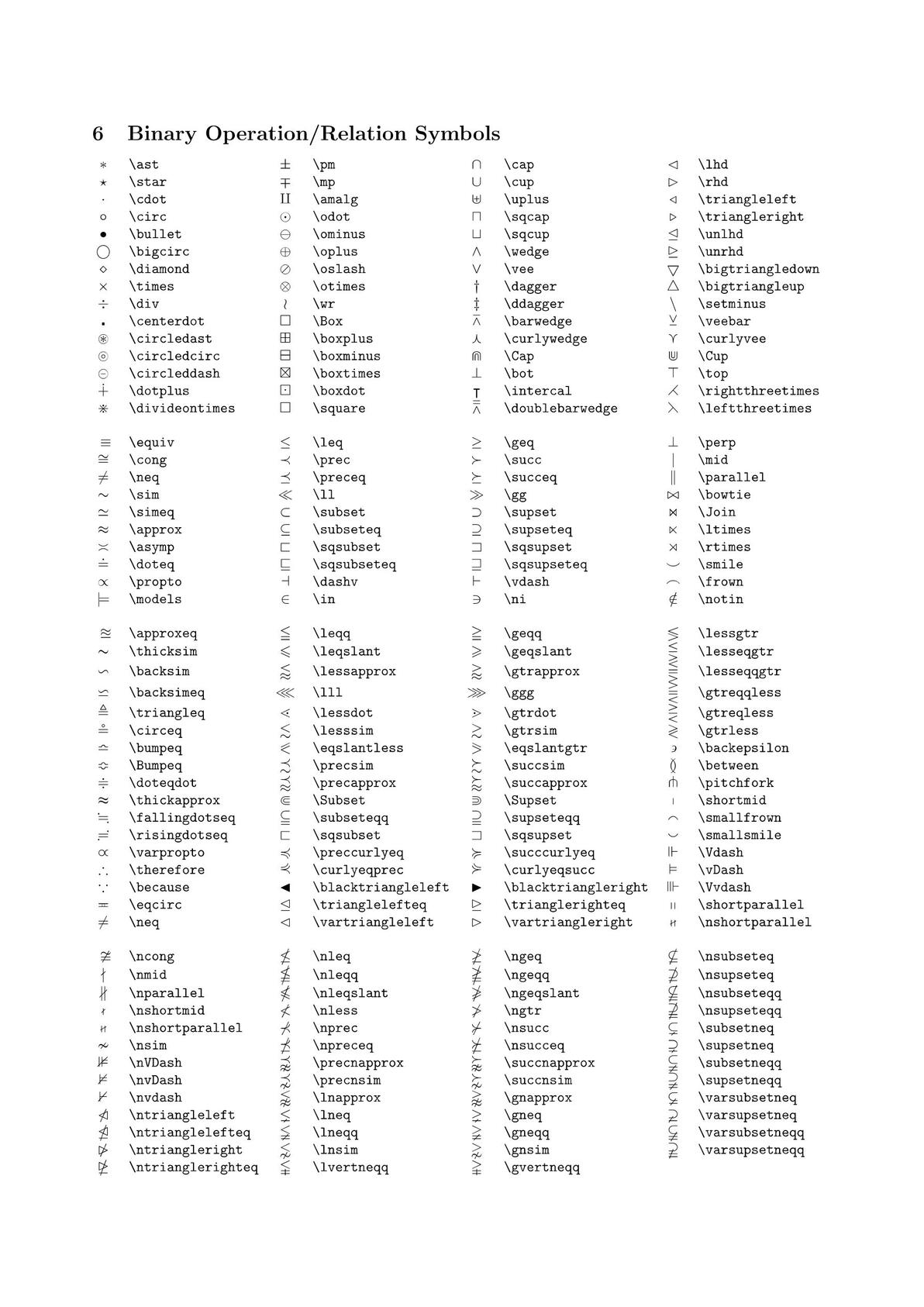 【LaTeX 数学符号汇总】- LaTeX Mathematical Symbols - 哔哩哔哩