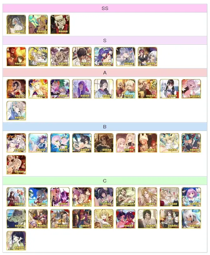 FGO：APPmedia的50%NP礼装排行榜：从礼装也能看出色卡歧视 - 哔哩哔哩