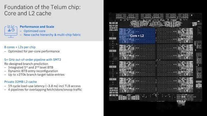 【转】CPU、SOC芯片图dieshot收集 - 哔哩哔哩