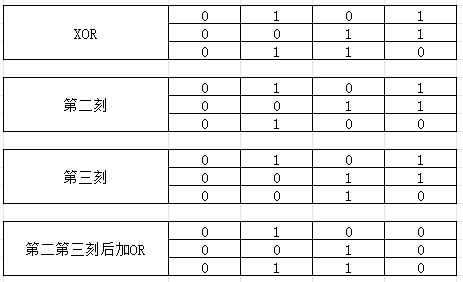 萌新玩图灵完备(Turing Complete)通关记录1：基础逻辑电路 - 哔哩哔哩