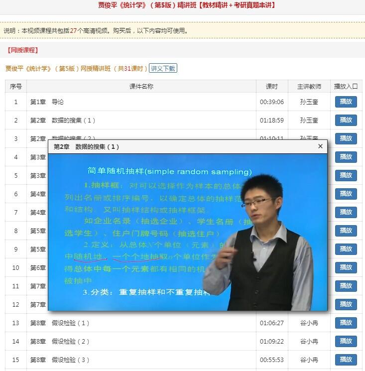 贾俊平统计学视频网课 - 哔哩哔哩